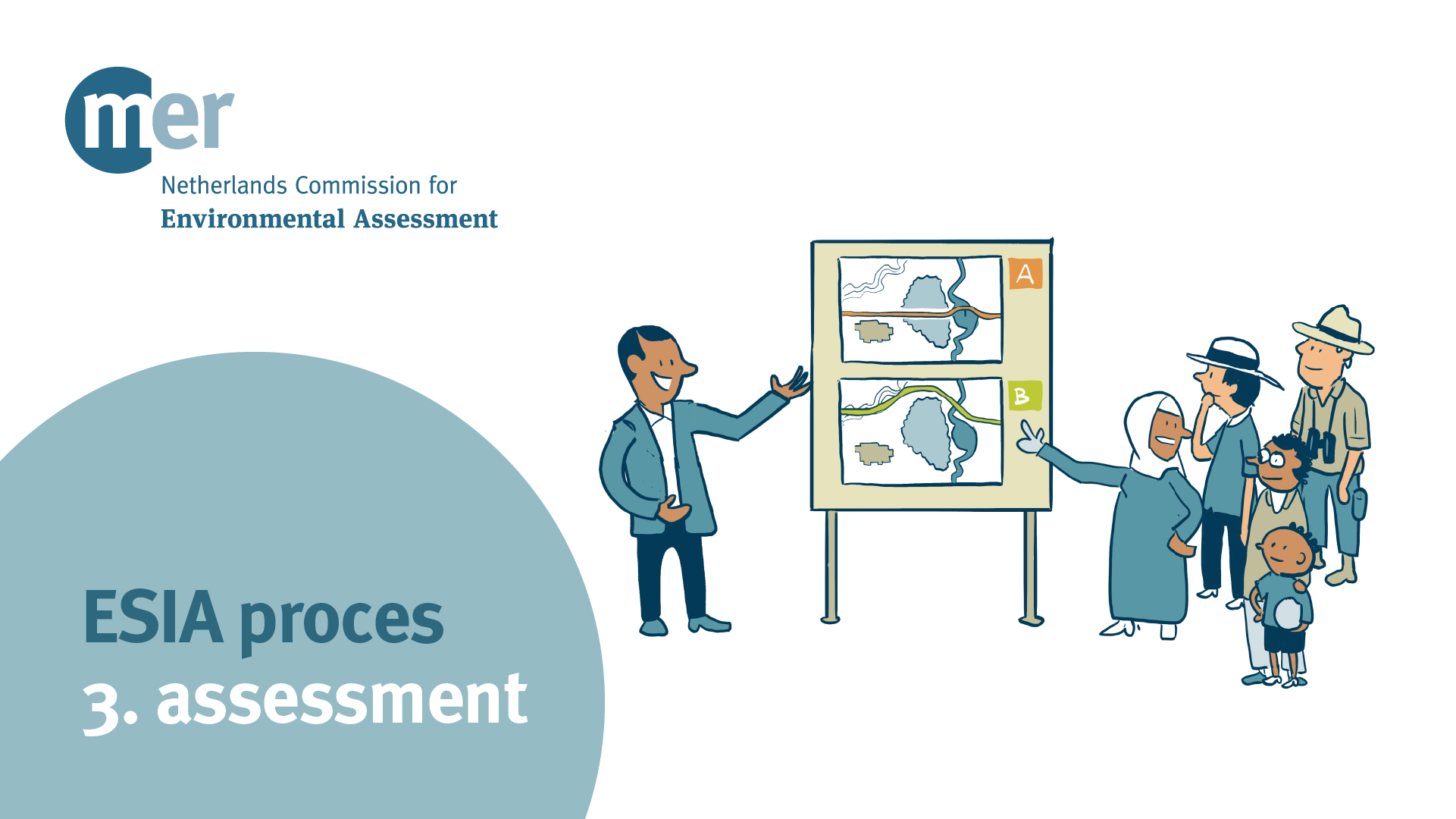 ESIA Process step 3: Assessment - NCEA - EN