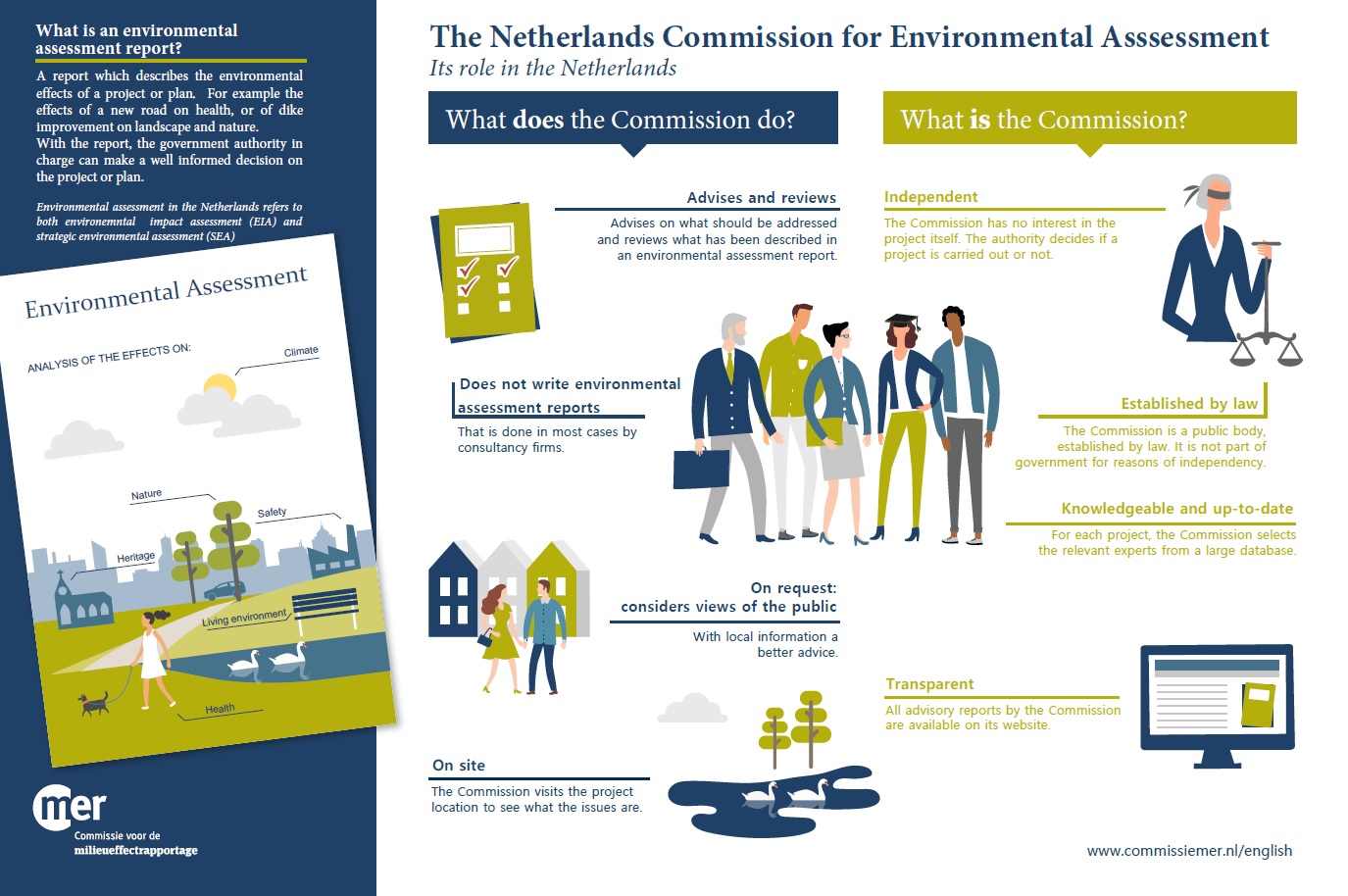 The role of the NCEA in the Netherlands - NCEA - EN
